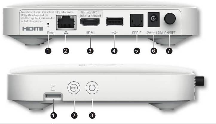 New Etisalat Android TV Box With 500GB Hard Drive and Remote version-7 ...